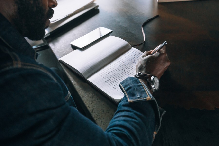 What Is Script Writing TextRoyal